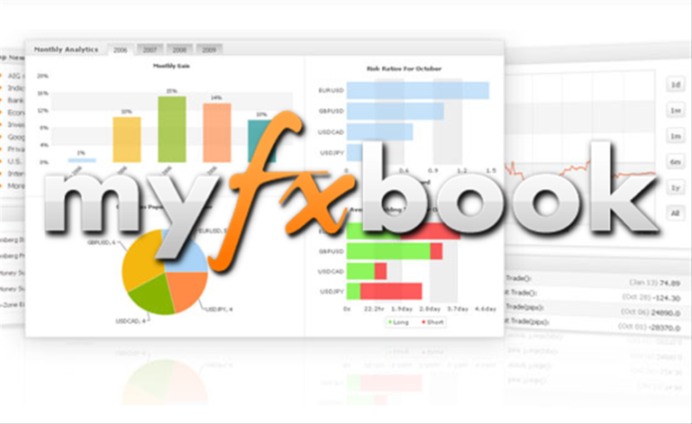 myfxbookの見方と使い方【EA実績の確認方法や日本語化する方法】(2022年最新)